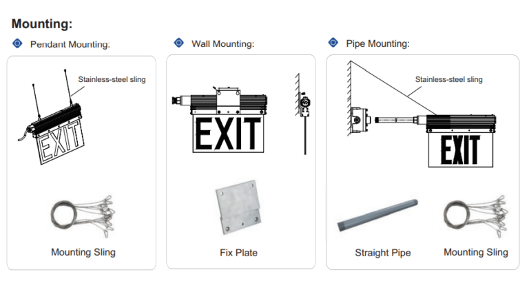 Intrinsically Safe Exit Sign: Explosion Proof V-Series Exit Sign