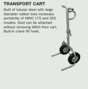 Curtiss-Wright Coppus Vano Transport Cart