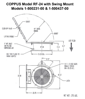 Intrinsically Safe Ventilator COPPUS Reaction Fans