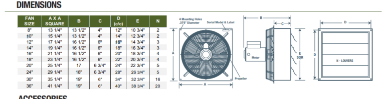 Intrinsically Safe 10-Inch Variable Speed Exhaust Fan with Shutters ...