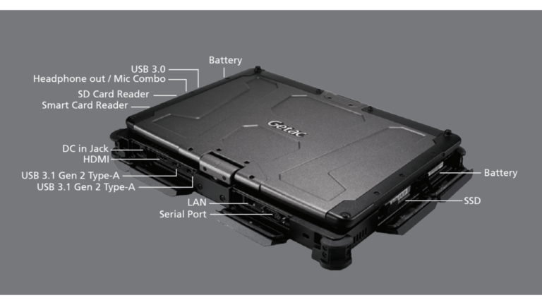 5 Benefits of the Intrinsically Safe Laptop