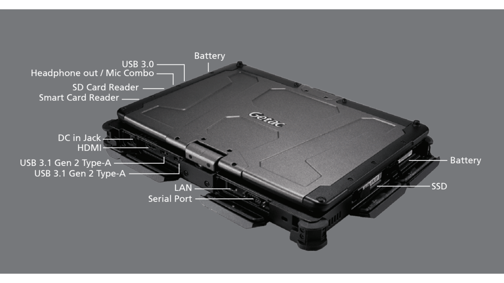 5 Benefits of the Intrinsically Safe Laptop