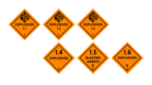 9 Hazardous Materials Classes & How to Handle Them Safely
