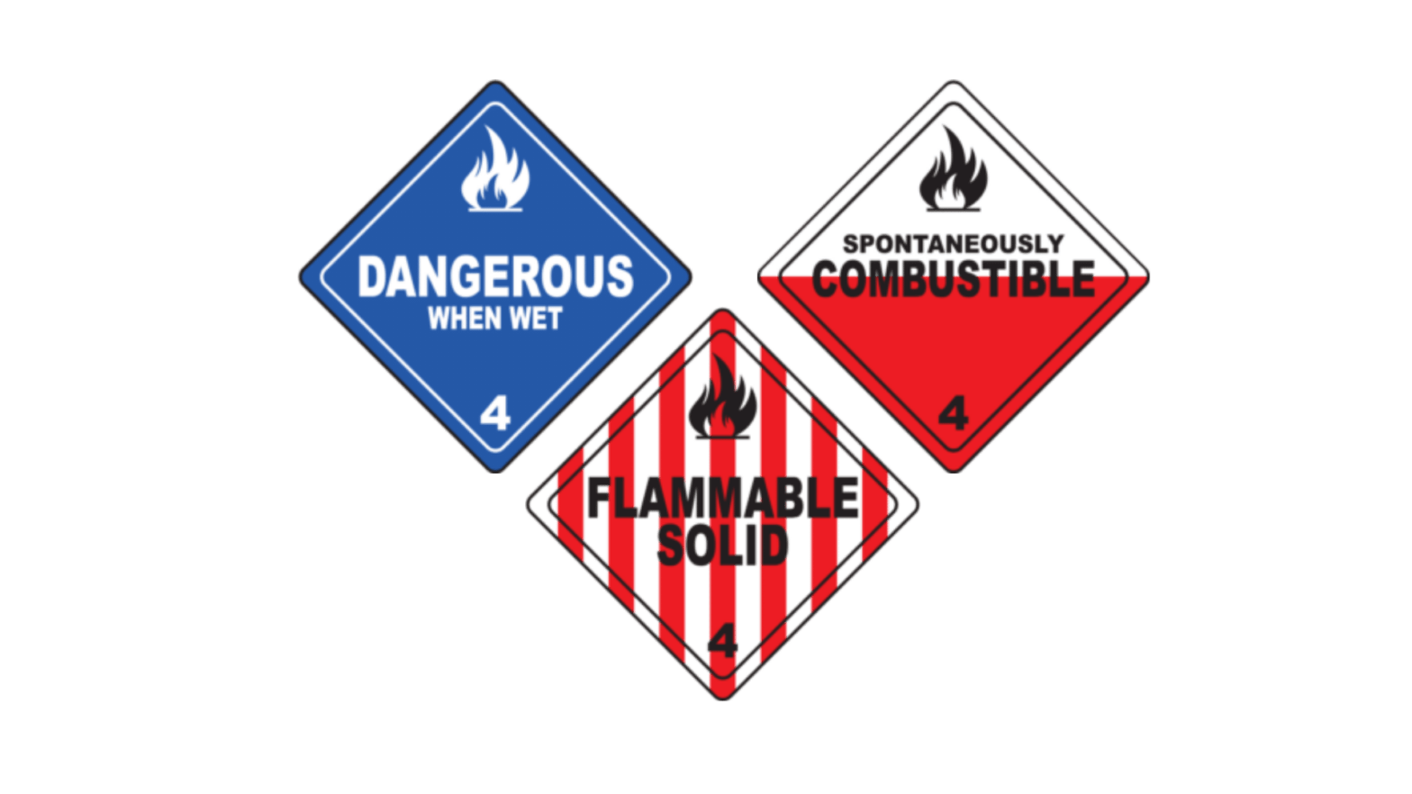 9 Hazardous Materials Classes & How to Handle Them Safely