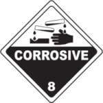 9 Hazardous Materials Classes & How to Handle Them Safely