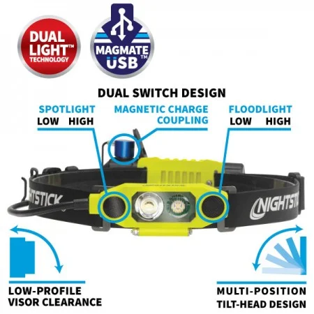 Intrinsically Safe Low-Profile Dual-Light Headlamp