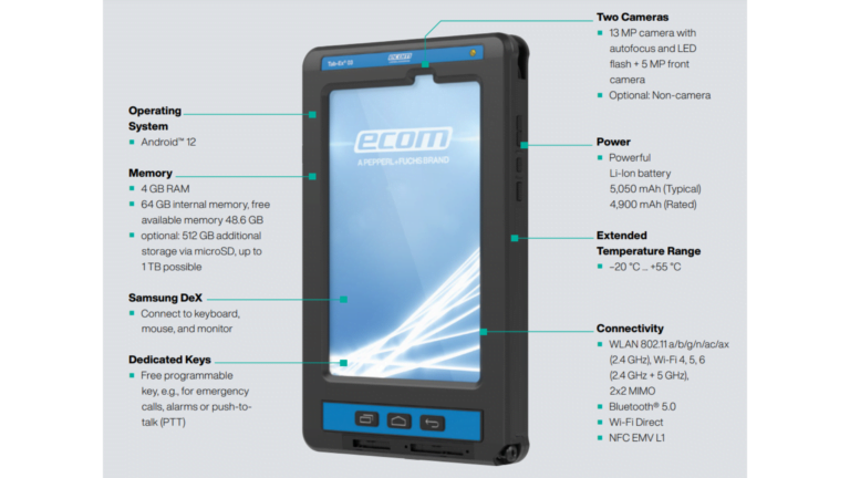 Intrinsically Safe Tablet - Ecom Tab-Ex 03