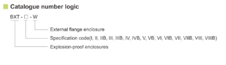 Intrinsically Safe Warom Explosion-proof Enclosures BXT