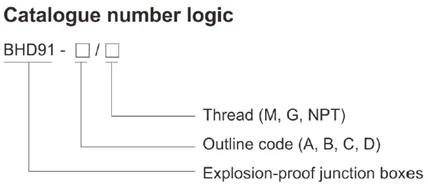 Intrinsically Safe Warom Explosion-proof Junction Boxes BHD91 ...