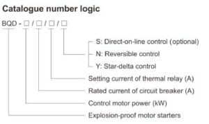 Intrinsically Safe Explosion-Proof Motor Starters: Warom Bqd Iib