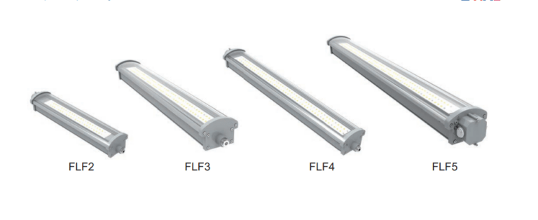 Intrinsically Safe Work Lights: Top-Rated Lighting Solutions For ...