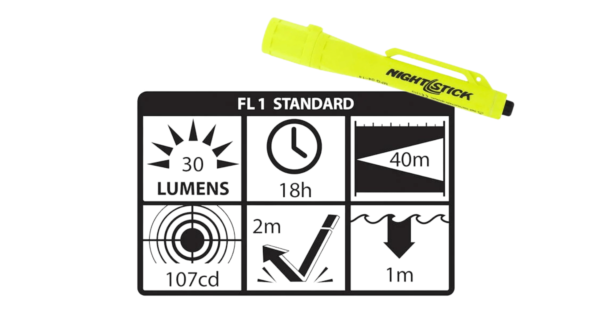 Nightstick Flashlight: The Penlight benefits