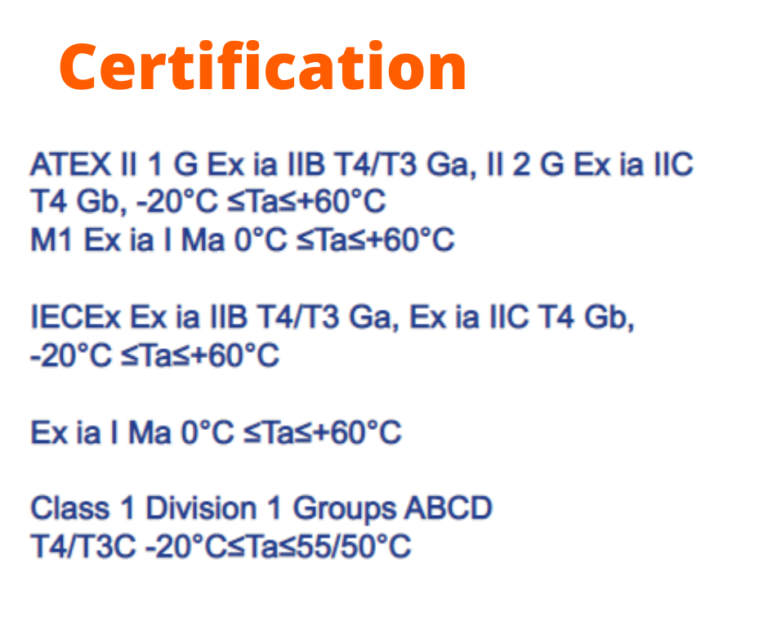 Testing Procedures: Mastering Intrinsically Safe Equipment ...