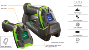 Bartec Handheld Barcode Scanner BCS 3600 - Intrinsically Safe Store