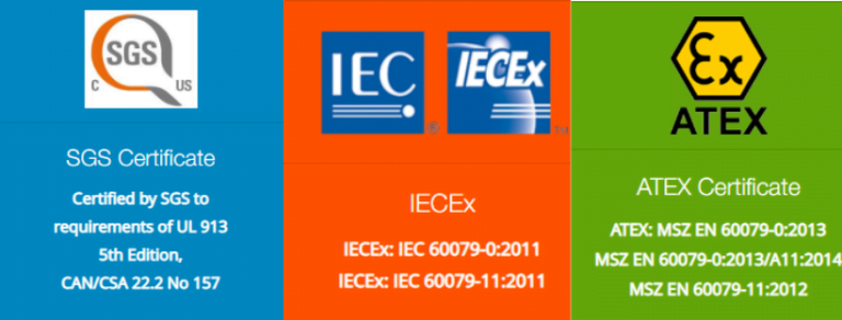 ATEX vs IECEx vs NEC: A Comprehensive Comparison of Intrinsically Safe ...
