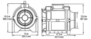 Curtiss-Wright COPPUS CADET®Portable Ventilators - Intrinsically Safe Store